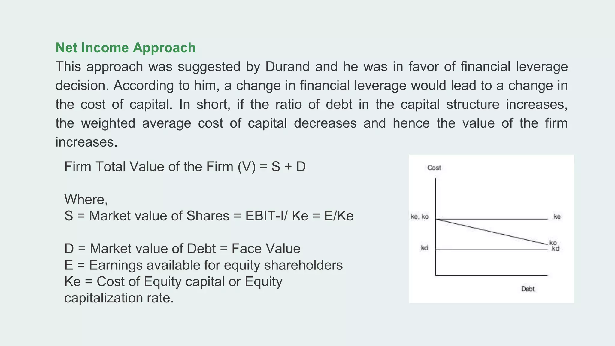 Capital Structure And Methods Of Capital Structure | PPTX