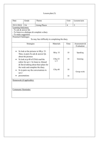 Unit plan | PDF