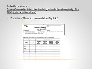 Core Content Coaching: 6th Grade Properties of Matter | PPT