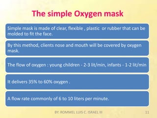 0XYGEN THERAPY | PPTX