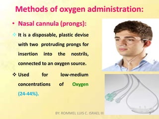 0XYGEN THERAPY | PPTX