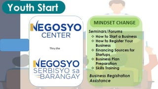 DTI Youth Entrepreneurship Program (YEP) | PPTX