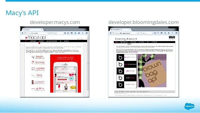 Architecting Highly Scalable ECommerce Apps using FullStack JS: Macy'… Architecting Highly Scalable ECommerce Apps using FullStack JS: Macy'…