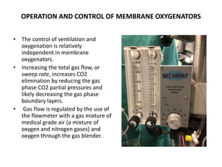 Cpb oxygenators DR NIKUNJ R SHEKHADA (MBBS,MS GEN SURG ,DNB CTS SR) | PPTX