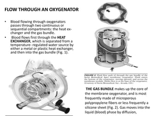 Cpb oxygenators DR NIKUNJ R SHEKHADA (MBBS,MS GEN SURG ,DNB CTS SR) | PPTX