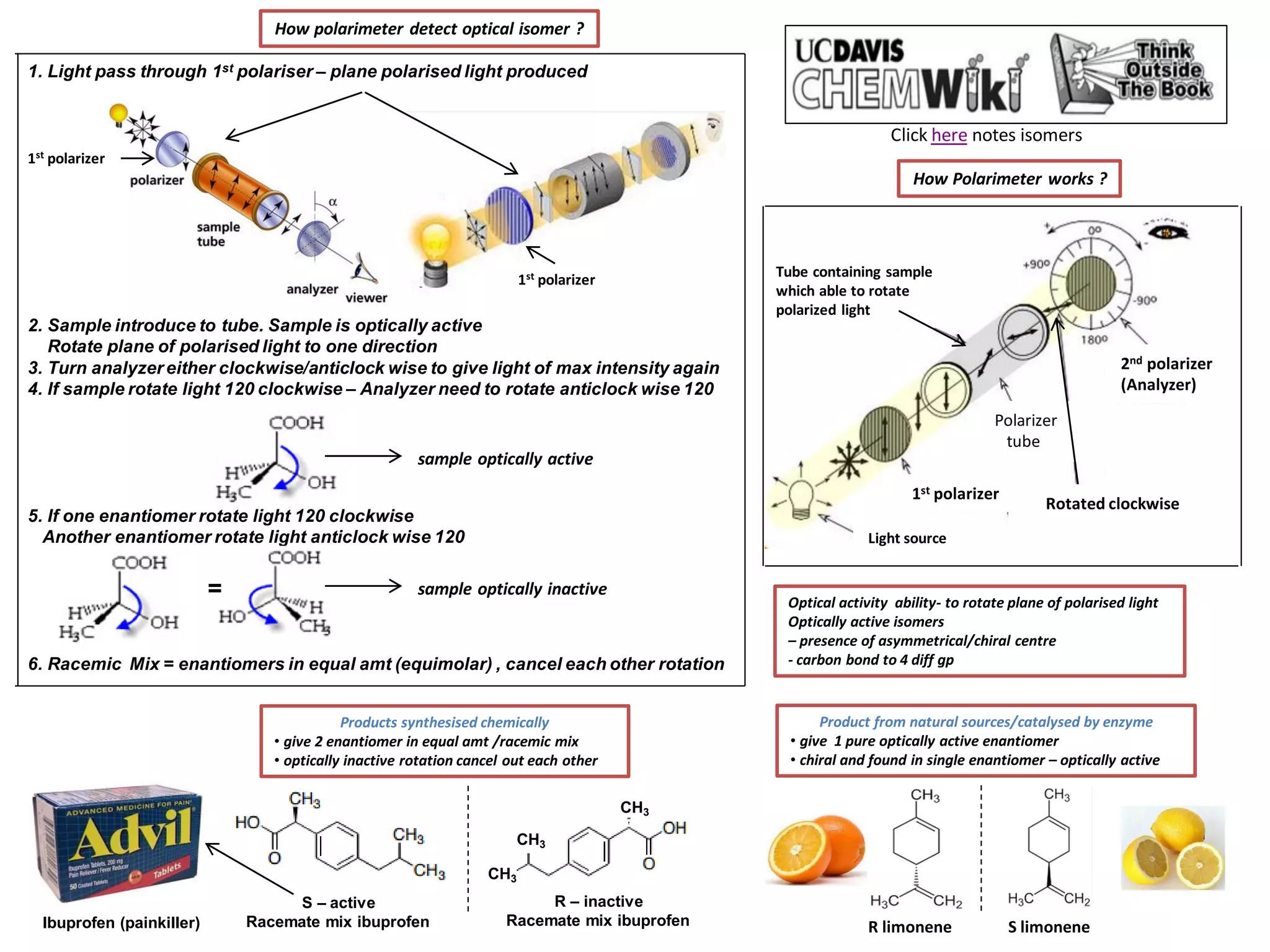 IB Chemistry on Stereoisomers, E/Z, Cis Trans, Geometric, Optical and ...