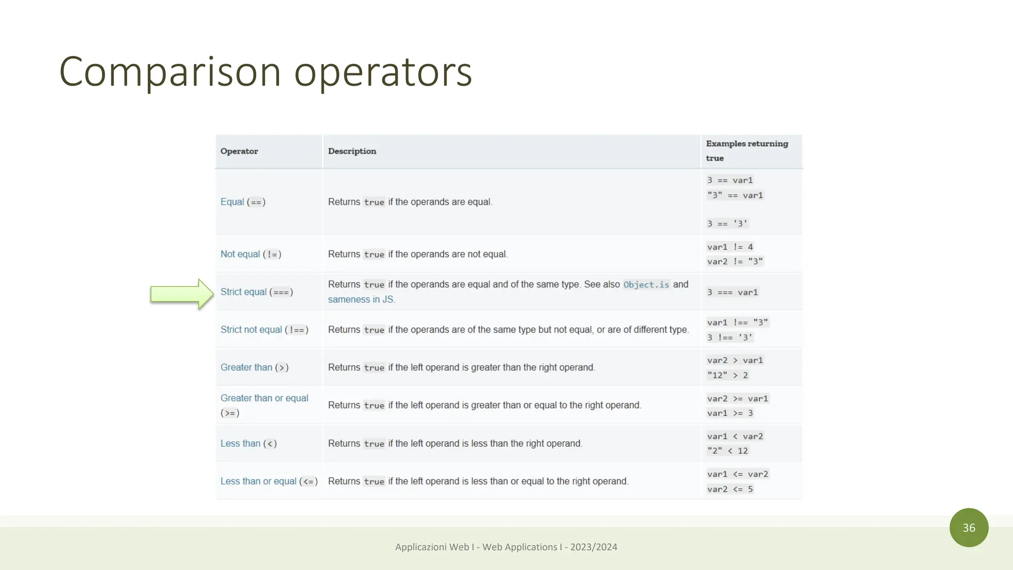 Javascript-lenguaje-conceptos-basicos.pdf