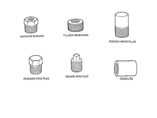 1.01 simbol fitting | PPT