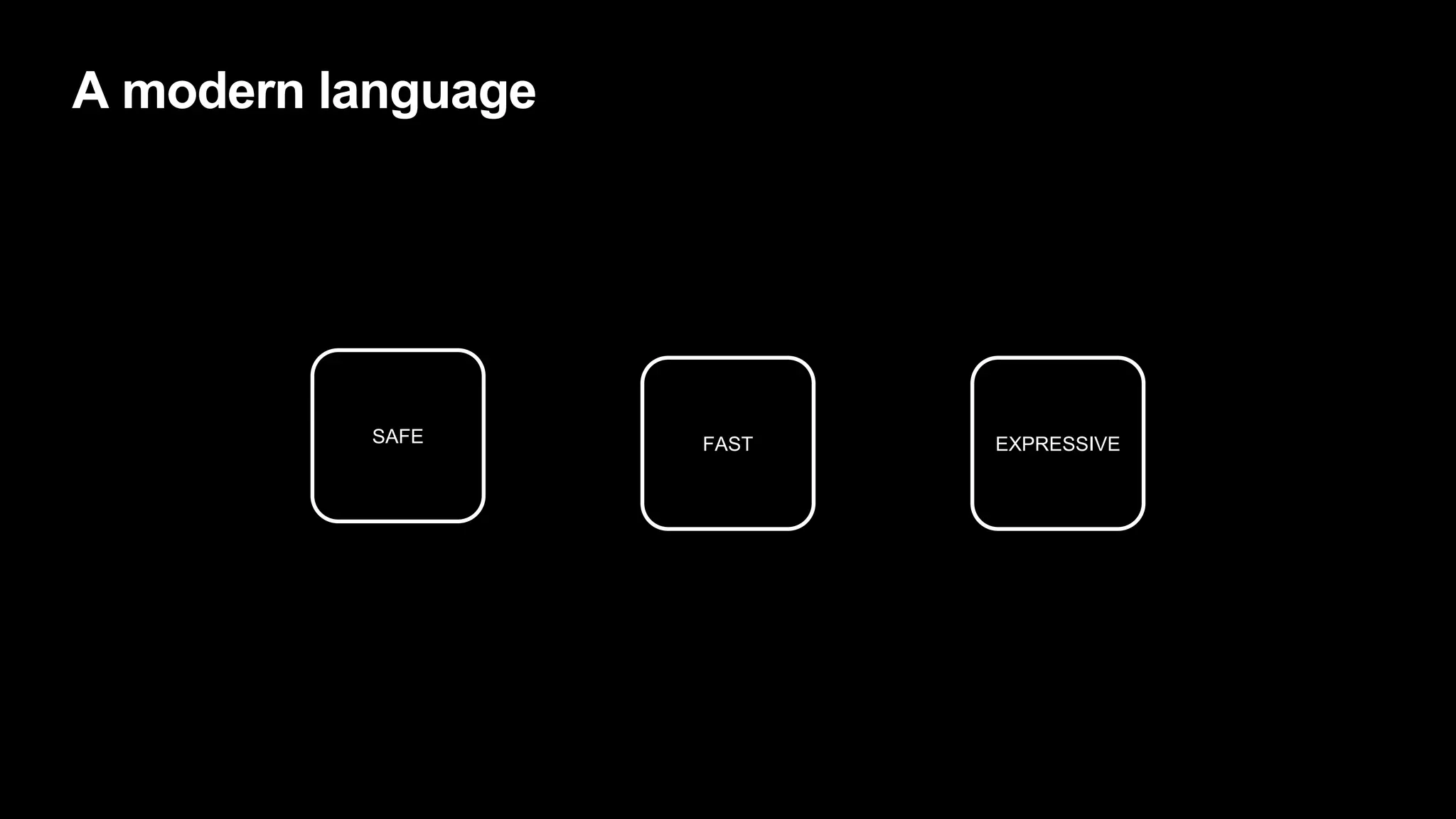 Introduction To Swift And Playgrounds Pptx Programming Languages Computing