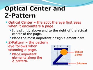 1.02 Principles of Design | PPT | Desktop Publishing | Computer ...