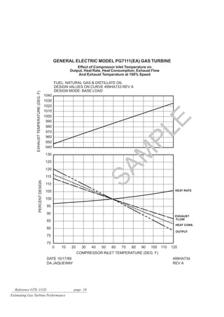 Estimating gas turbine performance | PDF