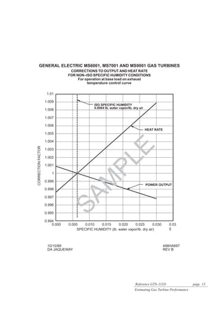 Estimating gas turbine performance | PDF