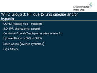 Progress in Pulmonary Hypertension | PPTX