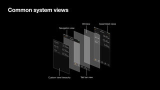 Interface builder basics | PPT