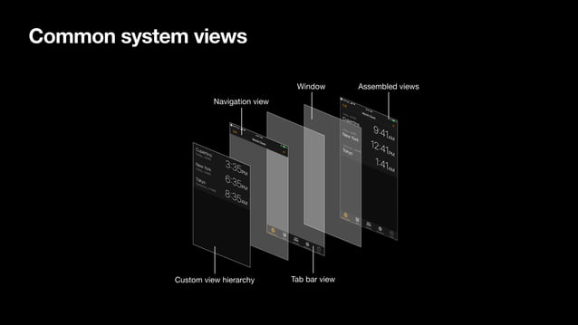 Interface builder basics | PPT