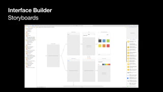 Interface builder basics | PPT