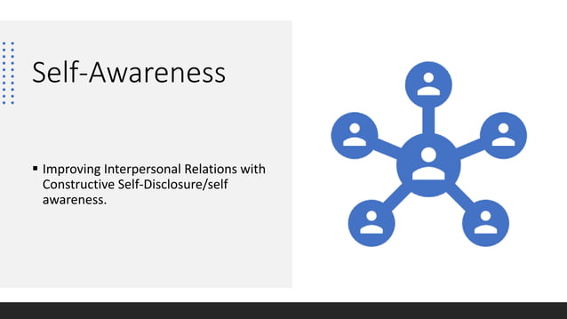 Self awareness | PPT
