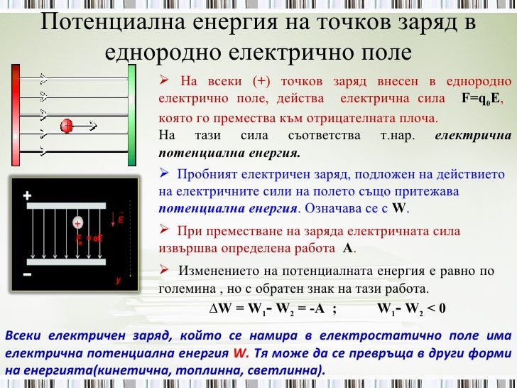потенциал на електростатично поле1