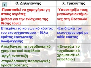 1. η εδραίωση του δικομματισμού | PPT