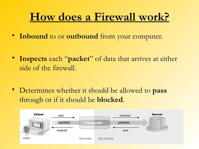 FireWall | PPT