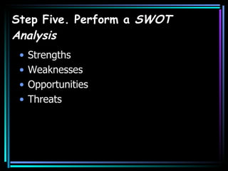 GRAND STRATEGY | PPT