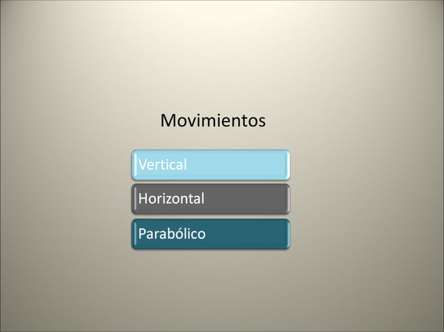 Movimiento | PPT