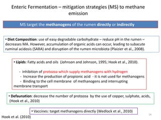Arqueas Metanógenas en la mitigación del cambio climático en la ...