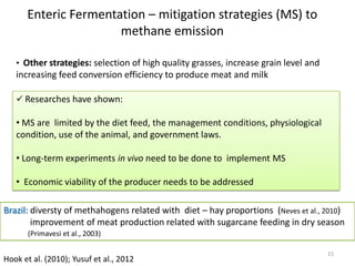 Arqueas Metanógenas en la mitigación del cambio climático en la ...