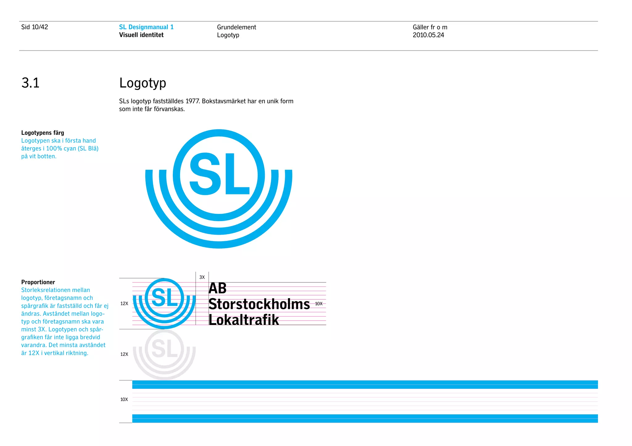 AB SL Grafisk profil 1.0 visuell identitet | ZIP