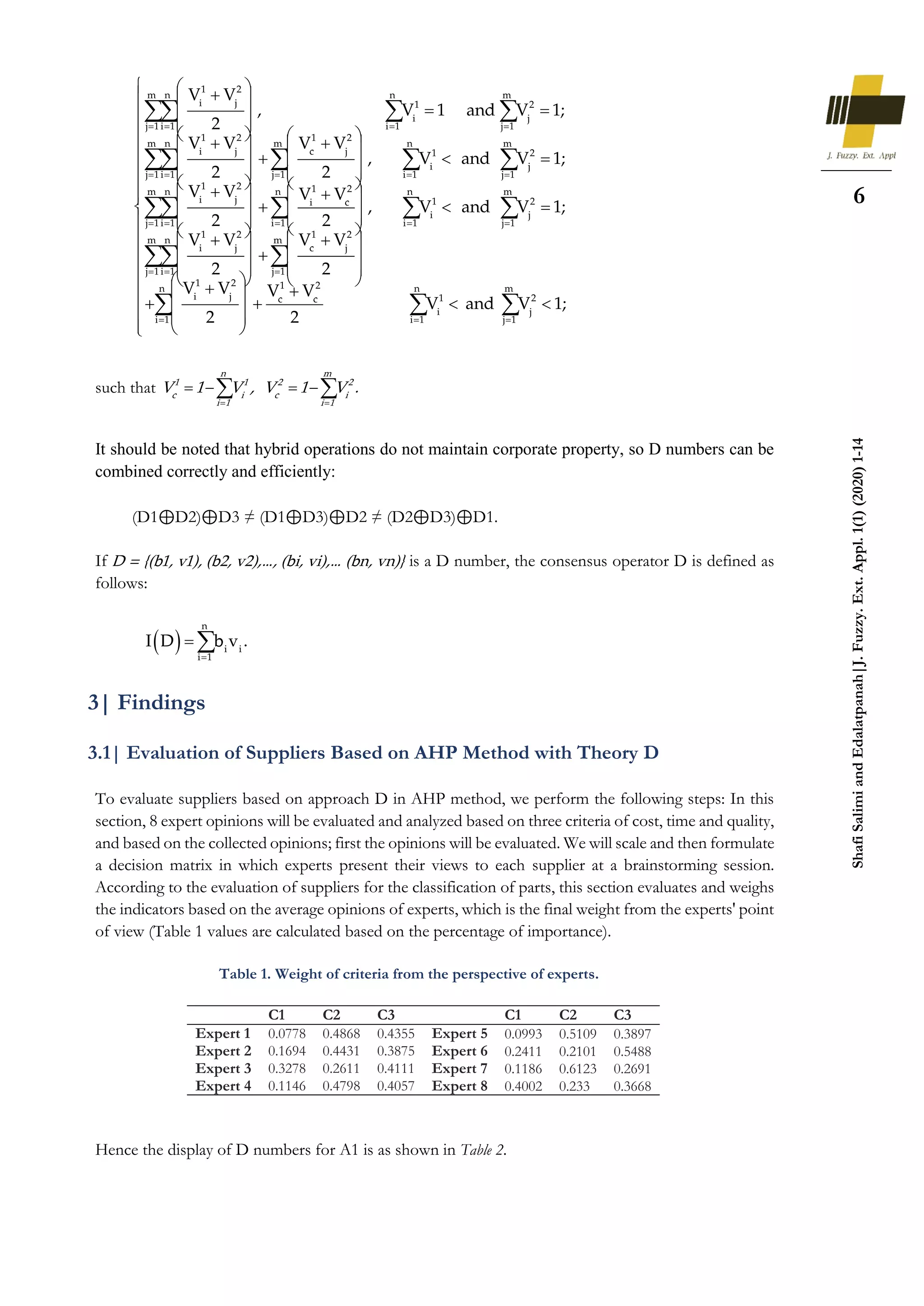 Supplier Selection Using Fuzzy Ahp Method And D Numbers Pdf