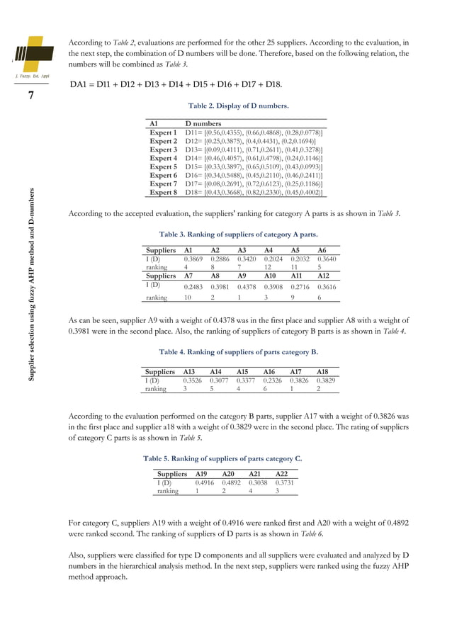 Supplier Selection Using Fuzzy Ahp Method And D Numbers Pdf Logistics Business