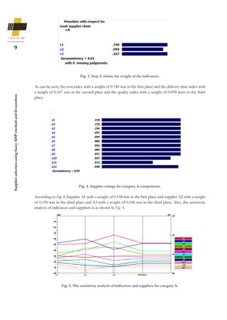 Supplier selection using fuzzy AHP method and D-numbers | PDF | Logistics | Business