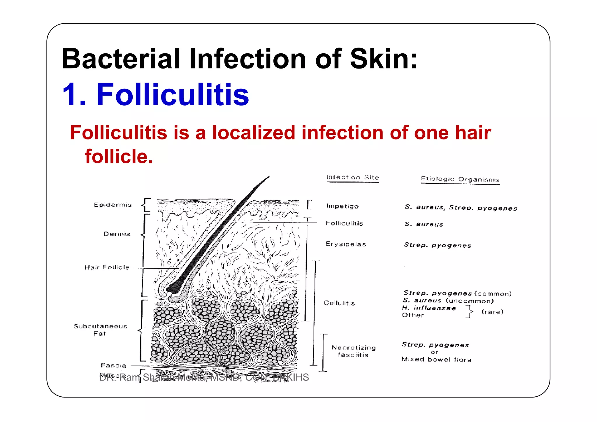 1.1.1. bacterial infection of skin [compatibility mode] | PDF | Skin ...