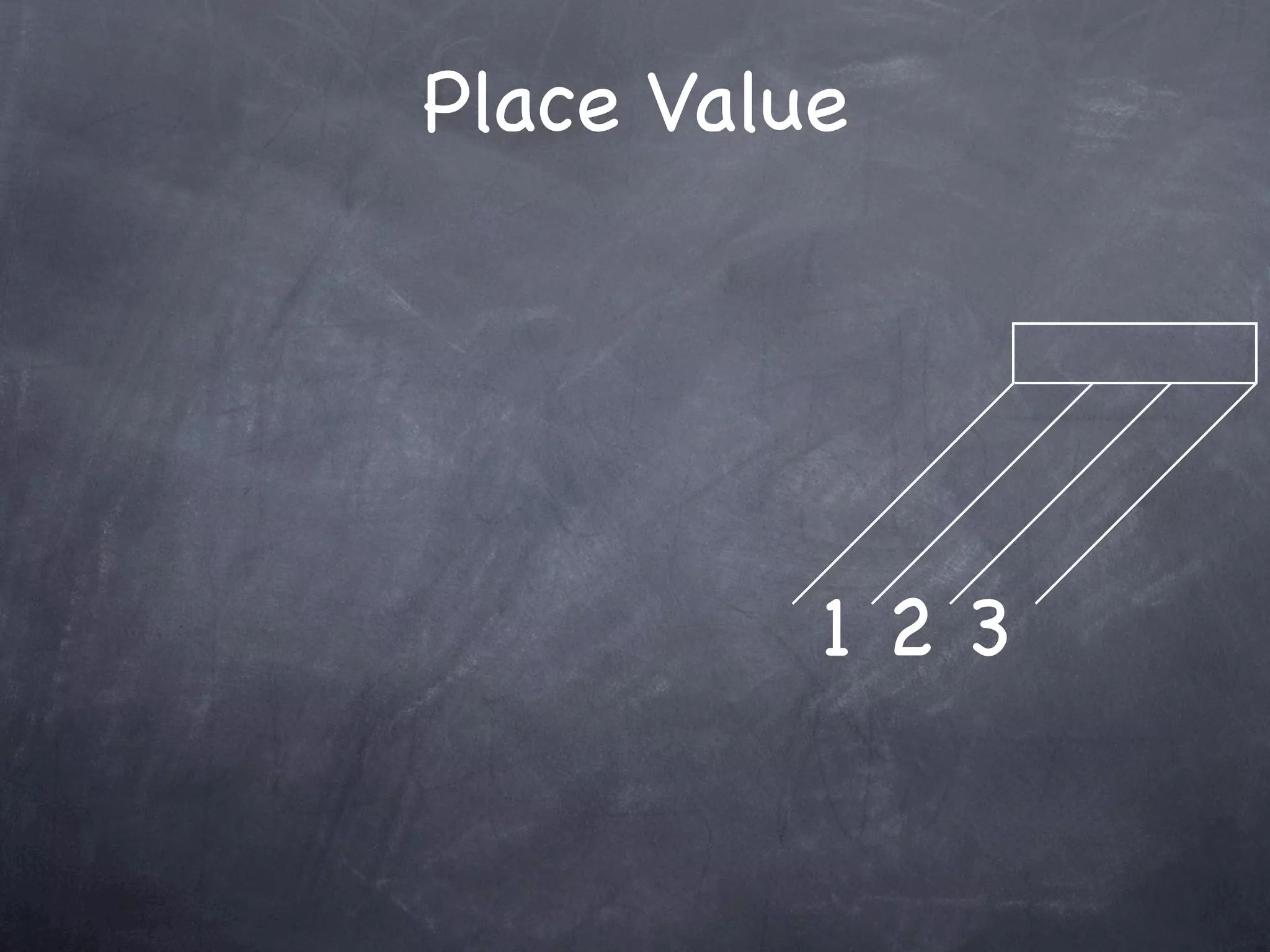 1-1 Place Value Through Billions | KEY