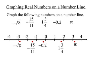 1.1 Real Numbers and Number Operations | PPT