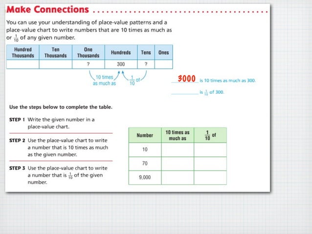 Go Math! 1-1 Place Value and Patterns | KEY