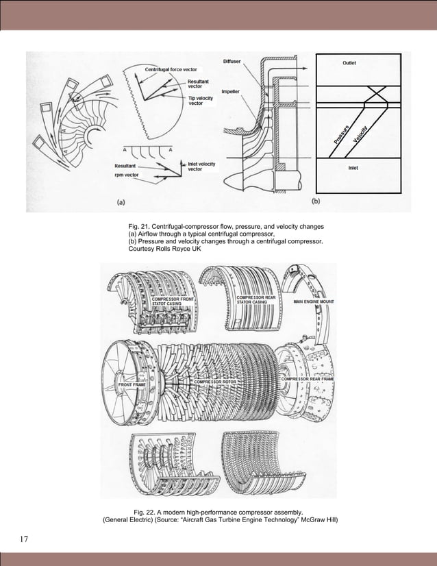 GAS TURBINES IN SIMPLE CYCLE & COMBINED CYCLE APPLICATIONS | PDF