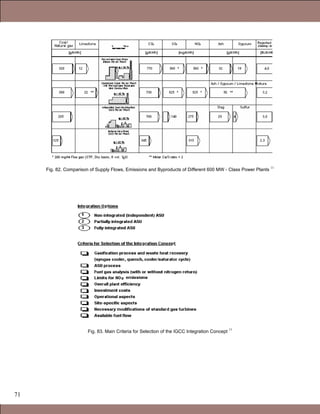 GAS TURBINES IN SIMPLE CYCLE & COMBINED CYCLE APPLICATIONS | PDF