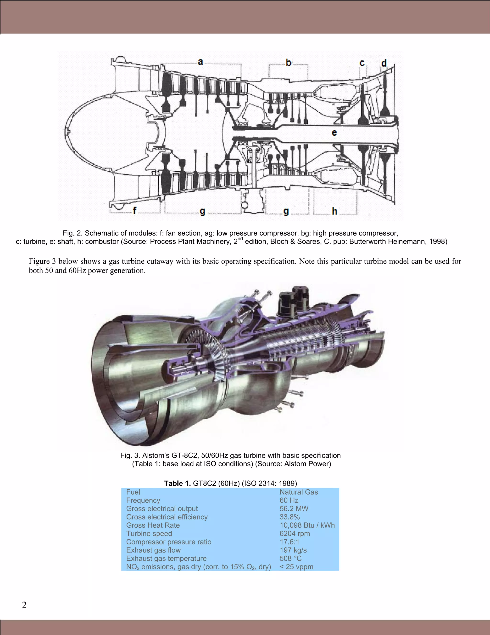 gas turbine | PDF