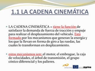 1.1.1 Cadena Cinemática | PPTX