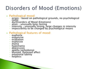 1-1-1General Psychopathology.pptx