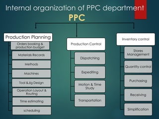 PPC.pdf