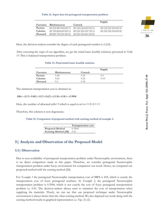 Application of transportation problem under pentagonal neutrosophic ...