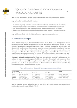 Application of transportation problem under pentagonal neutrosophic ...