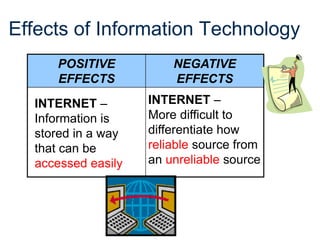 What_is_Technology - The basic fundamentals.ppt
