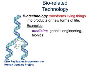 What_is_Technology - The basic fundamentals.ppt