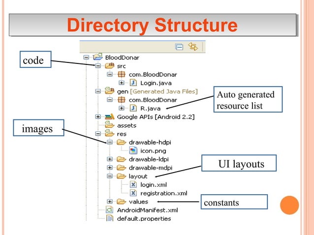 android architecture,life cycle,sdk,execution process | PPT | Operating ...