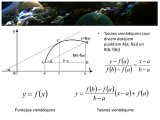 1.1.augstaku kartu atvasinajumi | PPTX