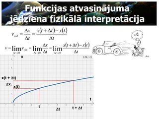 1.1.augstaku kartu atvasinajumi | PPTX