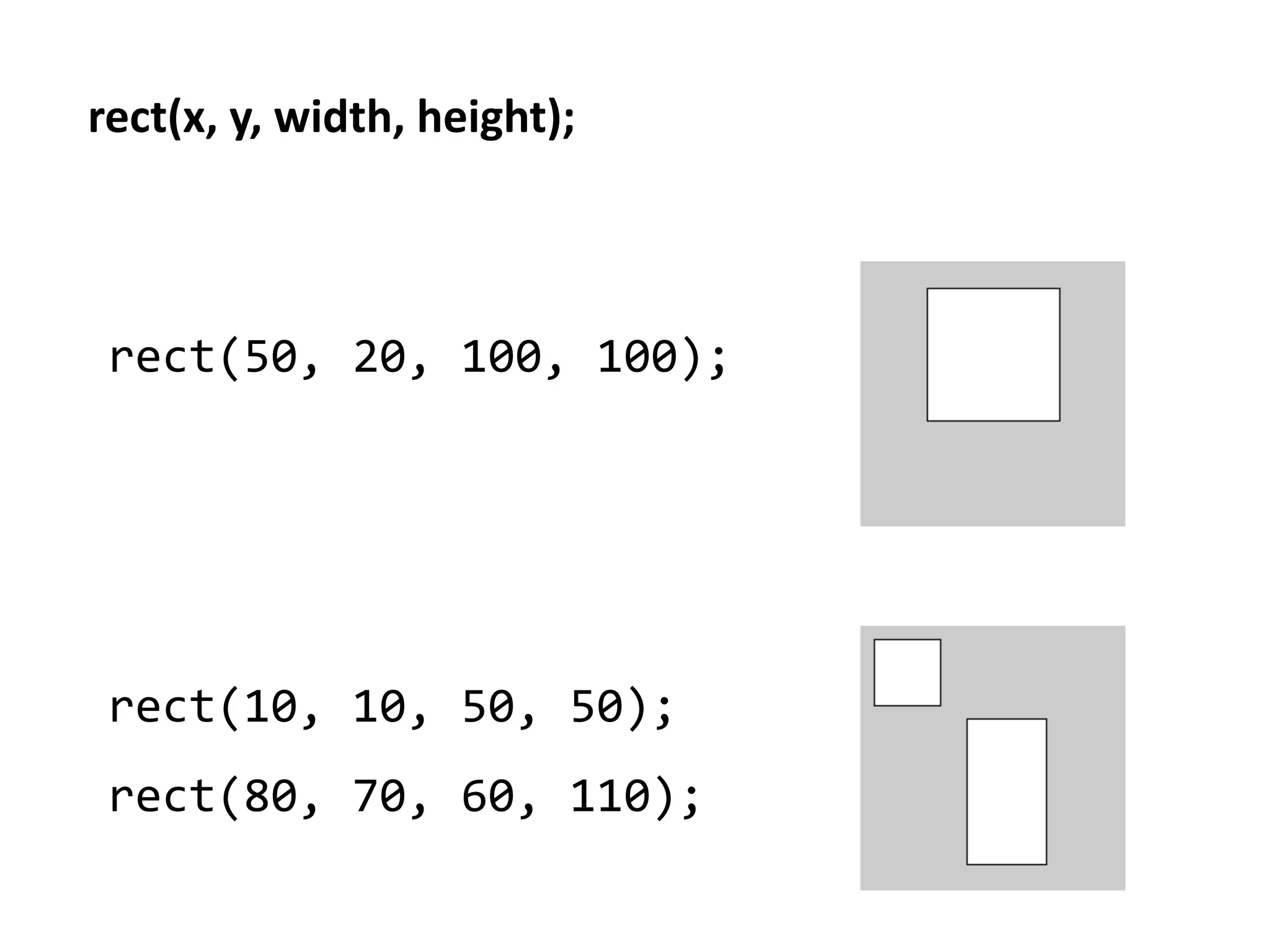 Creative Coding 1 - 1 Introduction | PDF